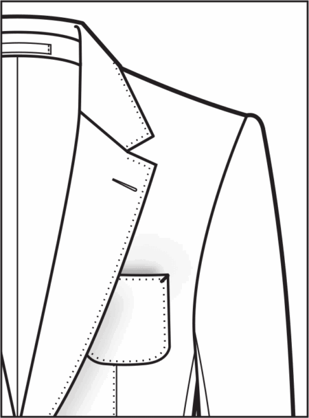 Made-to-Measure Suits Style Guide by Michael Andrews Bespoke