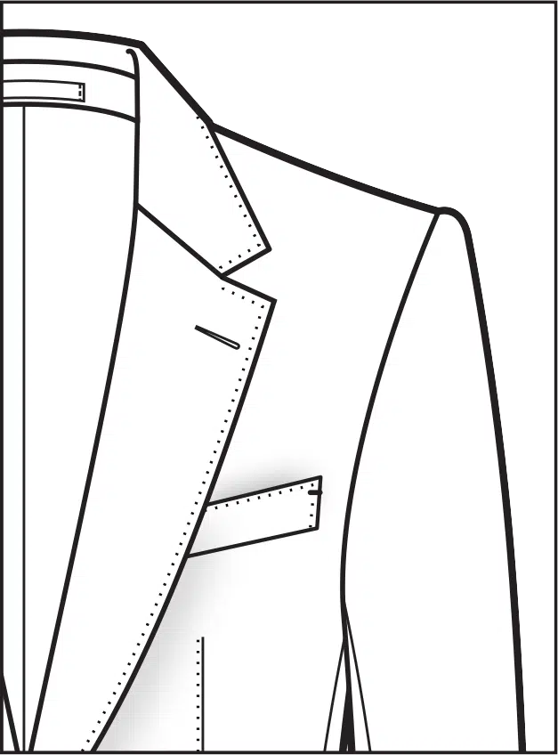 Menswear Styling - MTM Suits | Michael Andrews Bespoke, New York's Most ...
