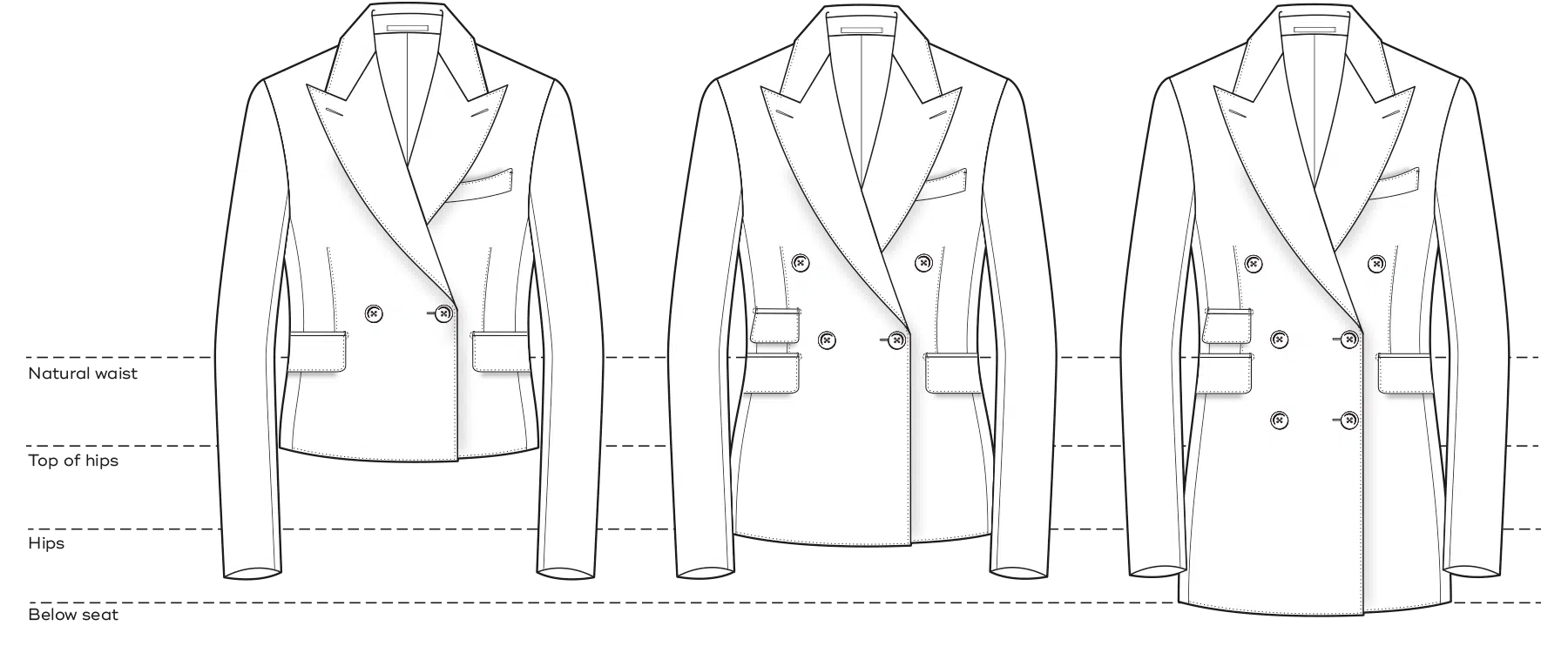 Women's Styling Guide | Michael Andrews Bespoke, New York's Most ...